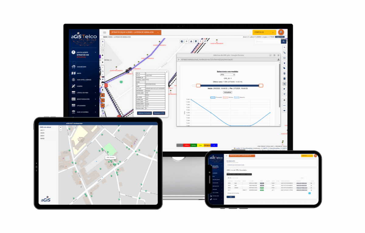 Software GIS para FTTH • aGIS TELCO • Stratos GS